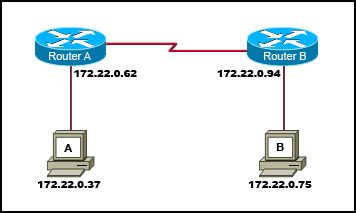 计算机网络技术（第3版）施晓秋＜部分课后题参考＞_计算机网络技术第三版施晓秋课后答案-CSDN博客